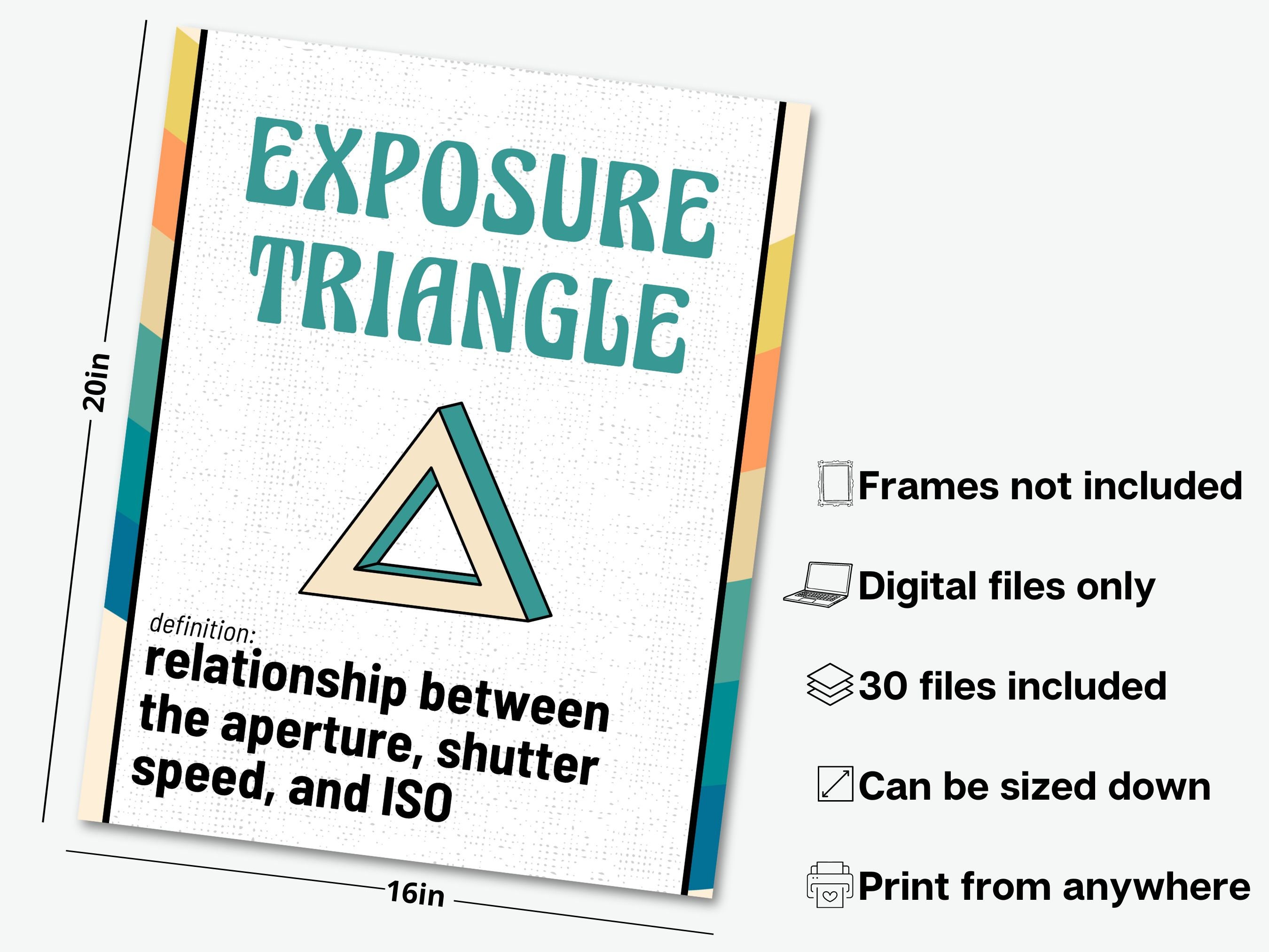 Photography Vocabulary Prints Retro || Classroom Posters || Digital ...