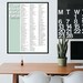 150+ Ways to Start a Caption || Educational Poster, Classroom Poster ...