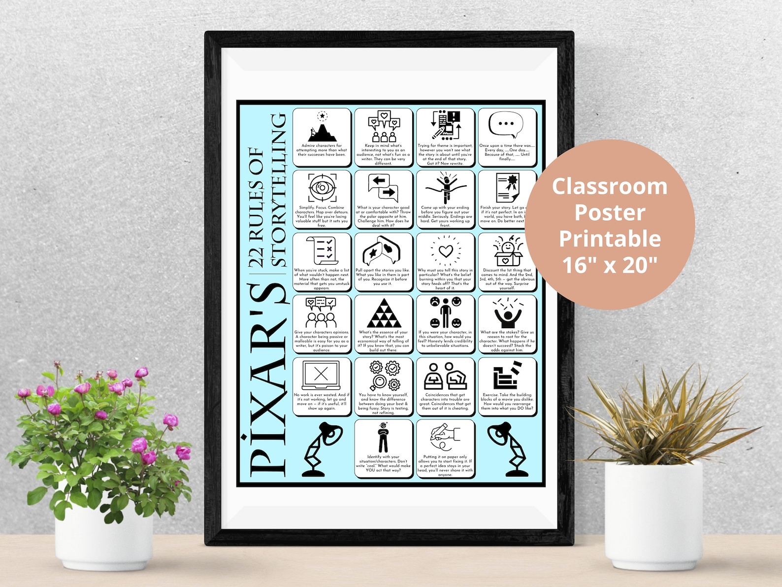 Pixar's 22 Rules of Storytelling || Educational Poster, Classroom ...