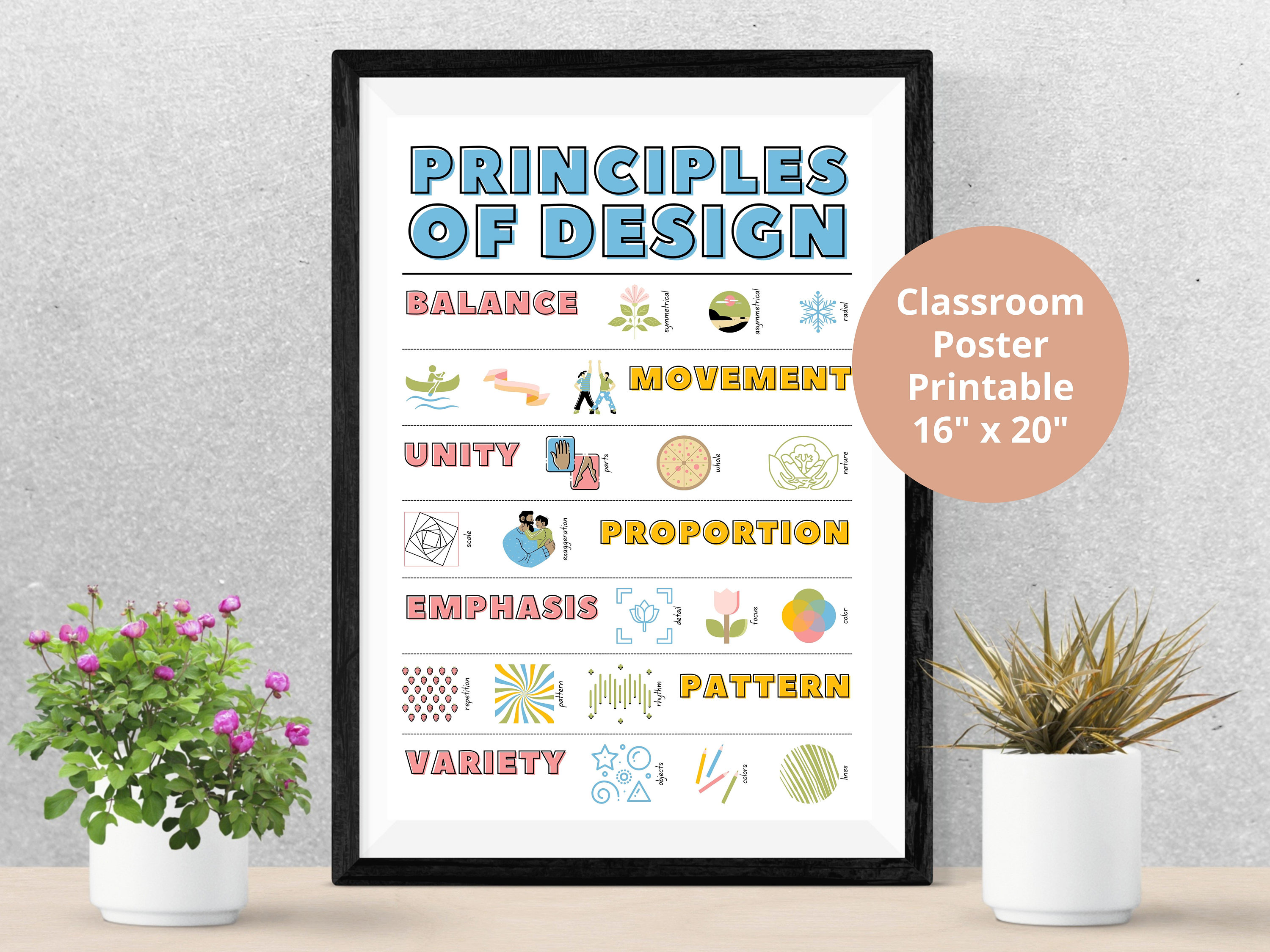 Principles of Design & Elements of Art Poster: Classroom Decor (digital ...