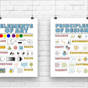 Principles of Design & Elements of Art Poster: Classroom Decor (digital ...