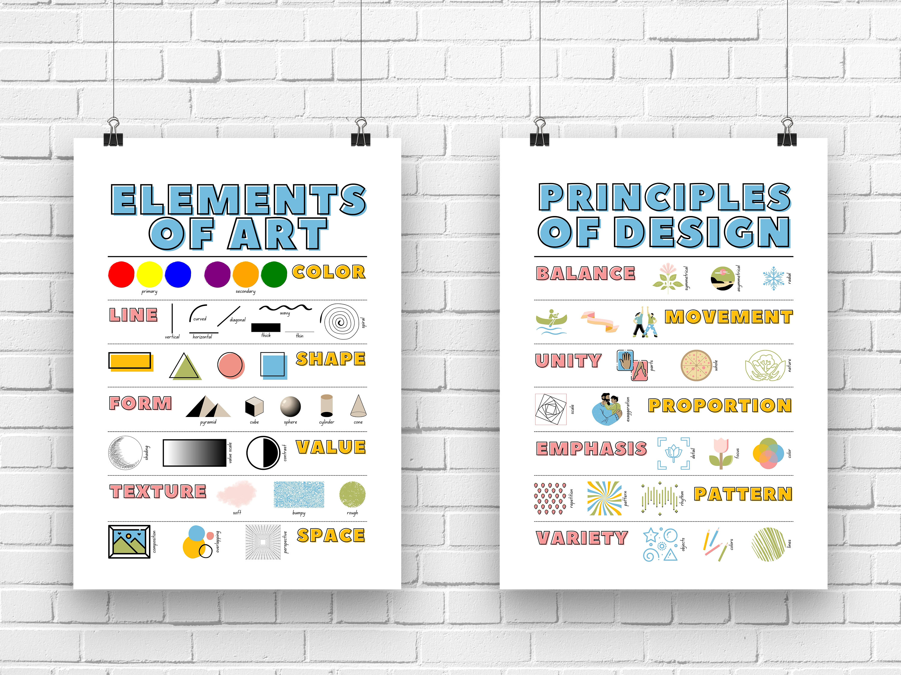 Principles of Design & Elements of Art Poster: Classroom Decor (digital ...