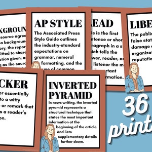 Journalism Newsroom Vocabulary Terms Word Wall || Educational Poster ...