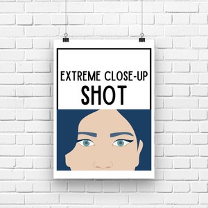 Videography Film Shot Types || Educational Poster, Classroom Poster ...