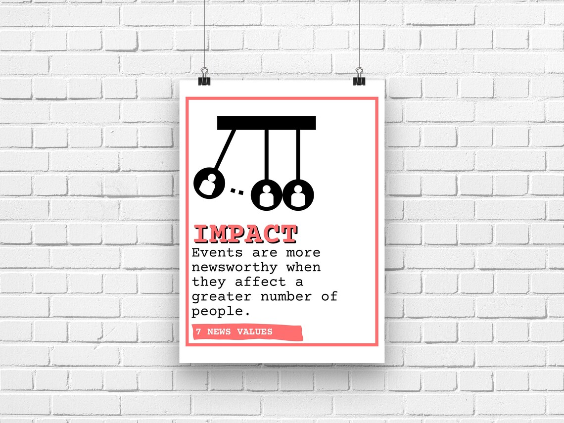 7 News Values || Educational Poster, Classroom Poster || Digital ...