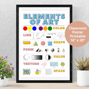 Principles of Design & Elements of Art Poster: Classroom Decor (digital ...