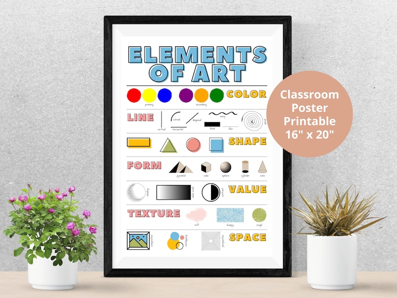 Principles of Design & Elements of Art Poster: Classroom Decor (digital ...