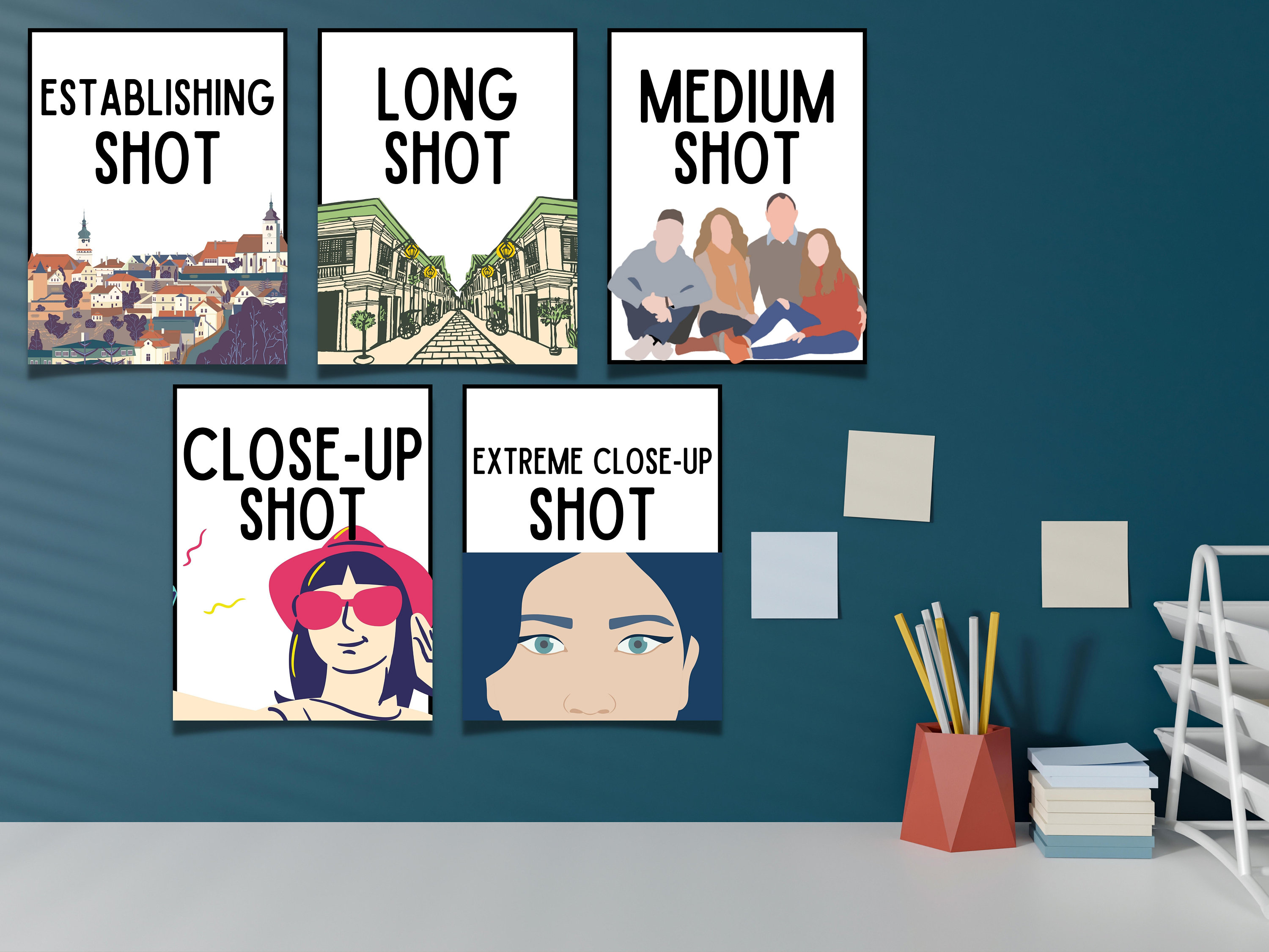 Videography Film Shot Types || Educational Poster, Classroom Poster ...