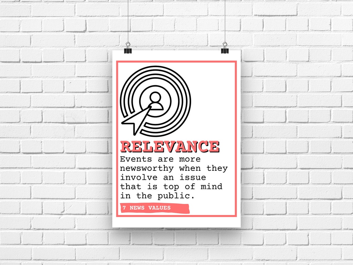 7 News Values || Educational Poster, Classroom Poster || Digital ...