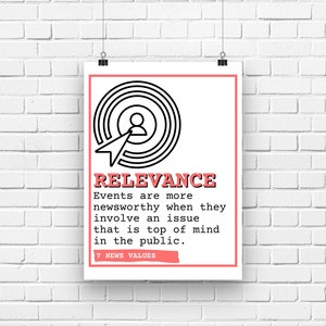 7 News Values || Educational Poster, Classroom Poster || Digital ...