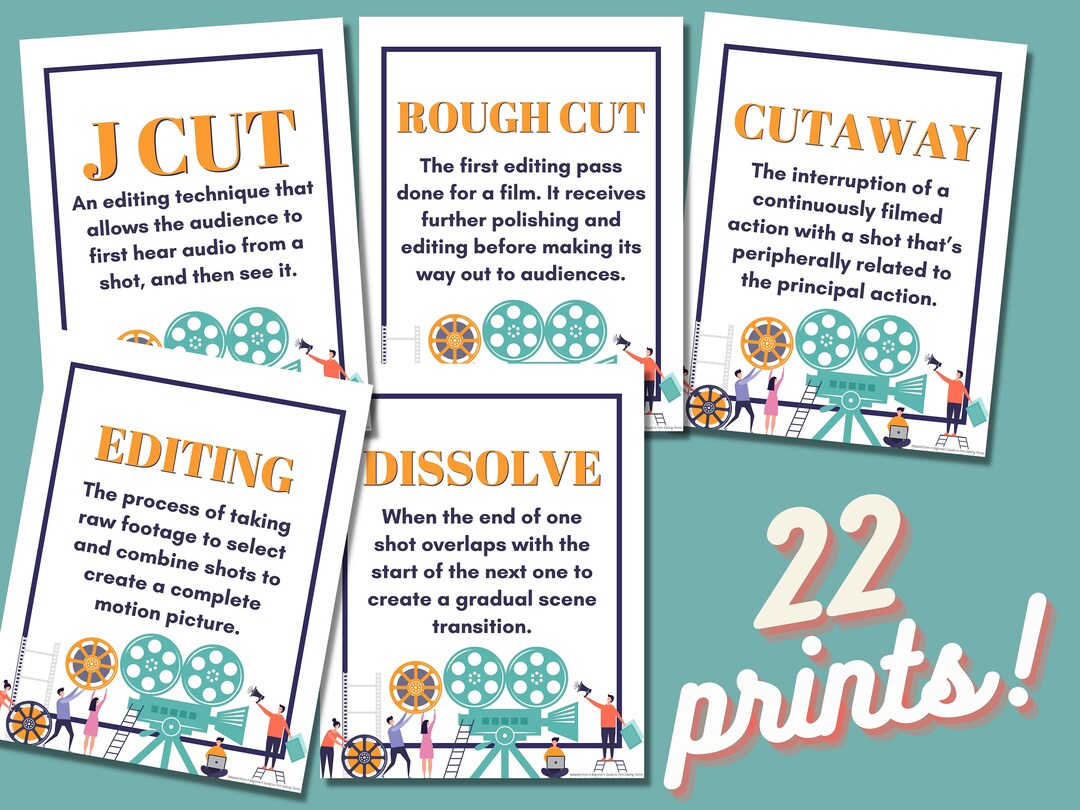 Film Editing Vocabulary Terms || Educational Poster, Classroom Poster ...