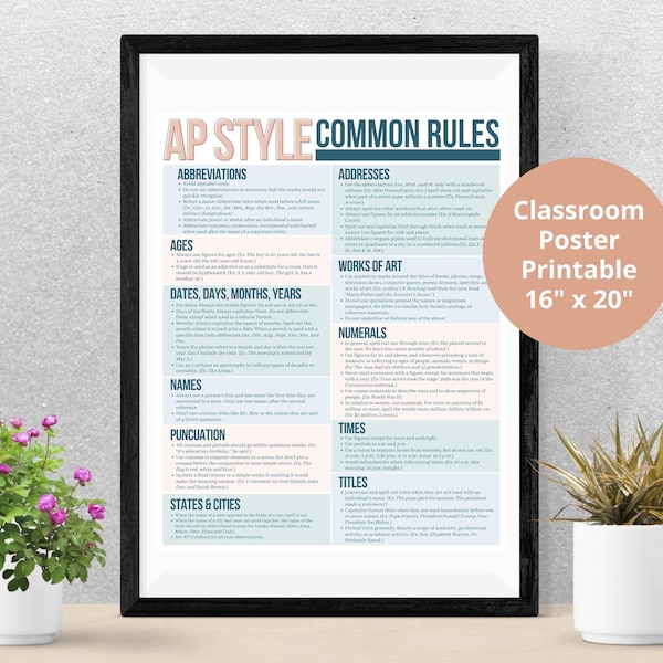 Classroom Poster - Etsy