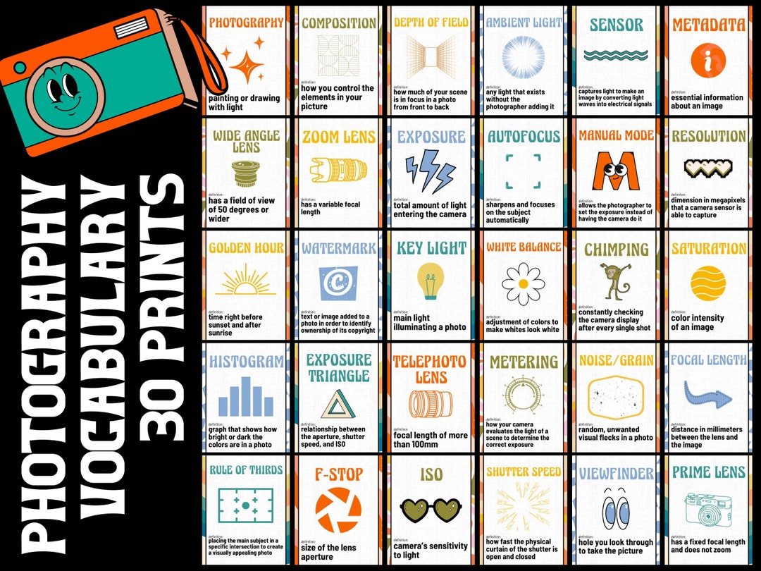 Photography Vocabulary Prints Retro || Classroom Posters || Digital ...