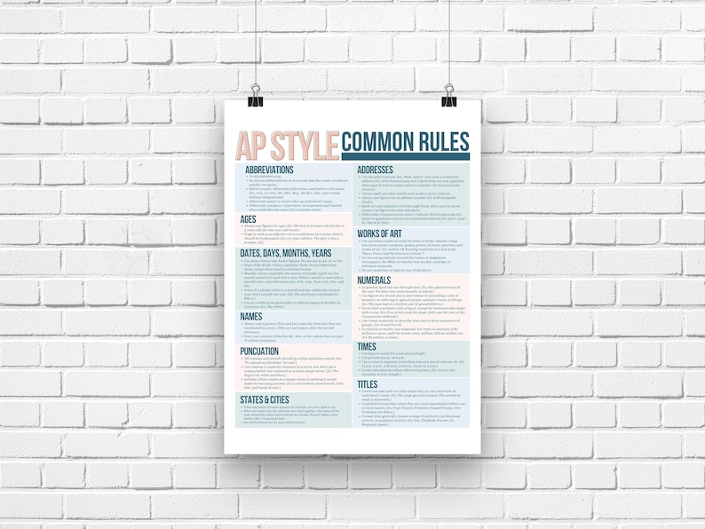 AP Style Common Rules || Educational Poster, Classroom Poster ...