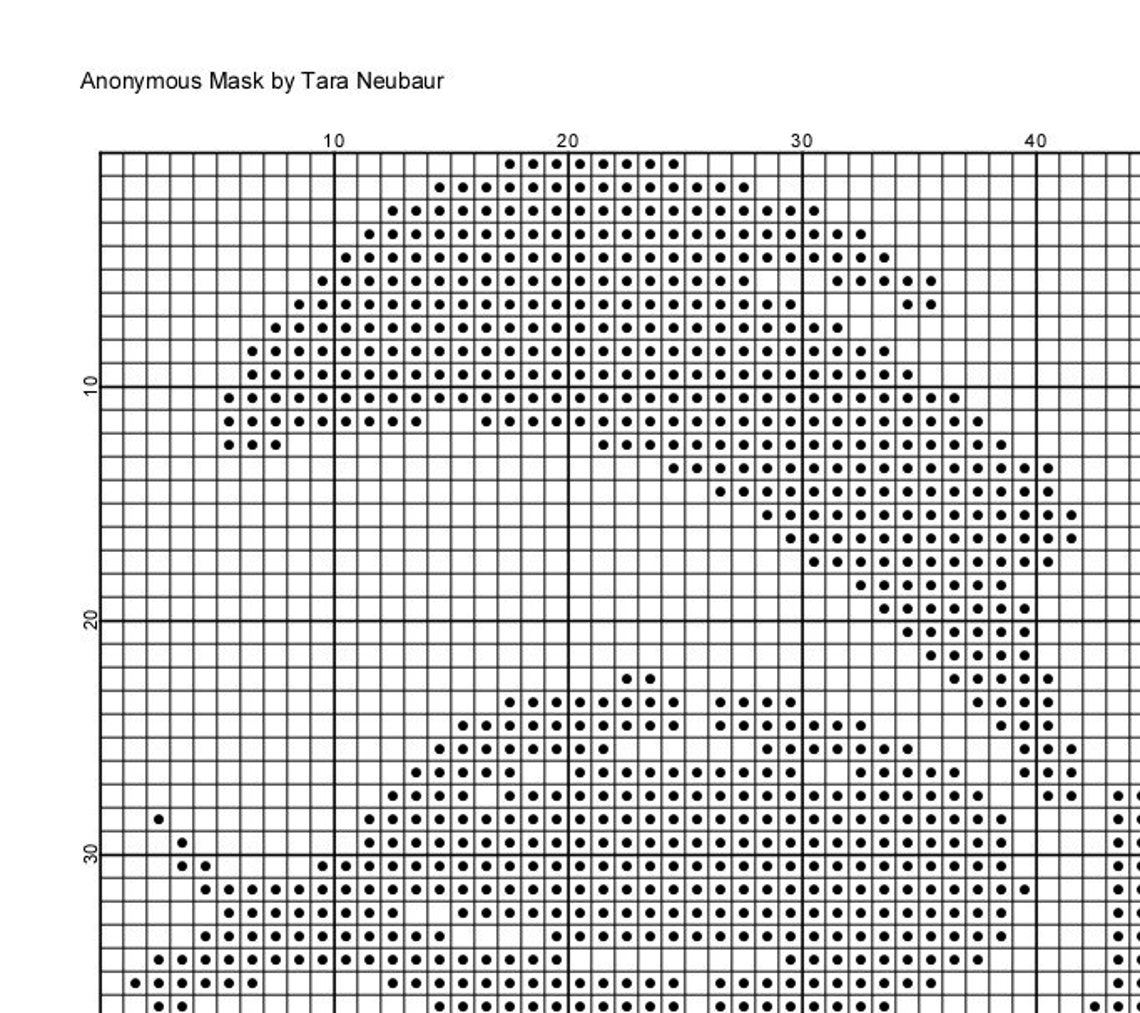 Anonymous Mask Pattern - Etsy