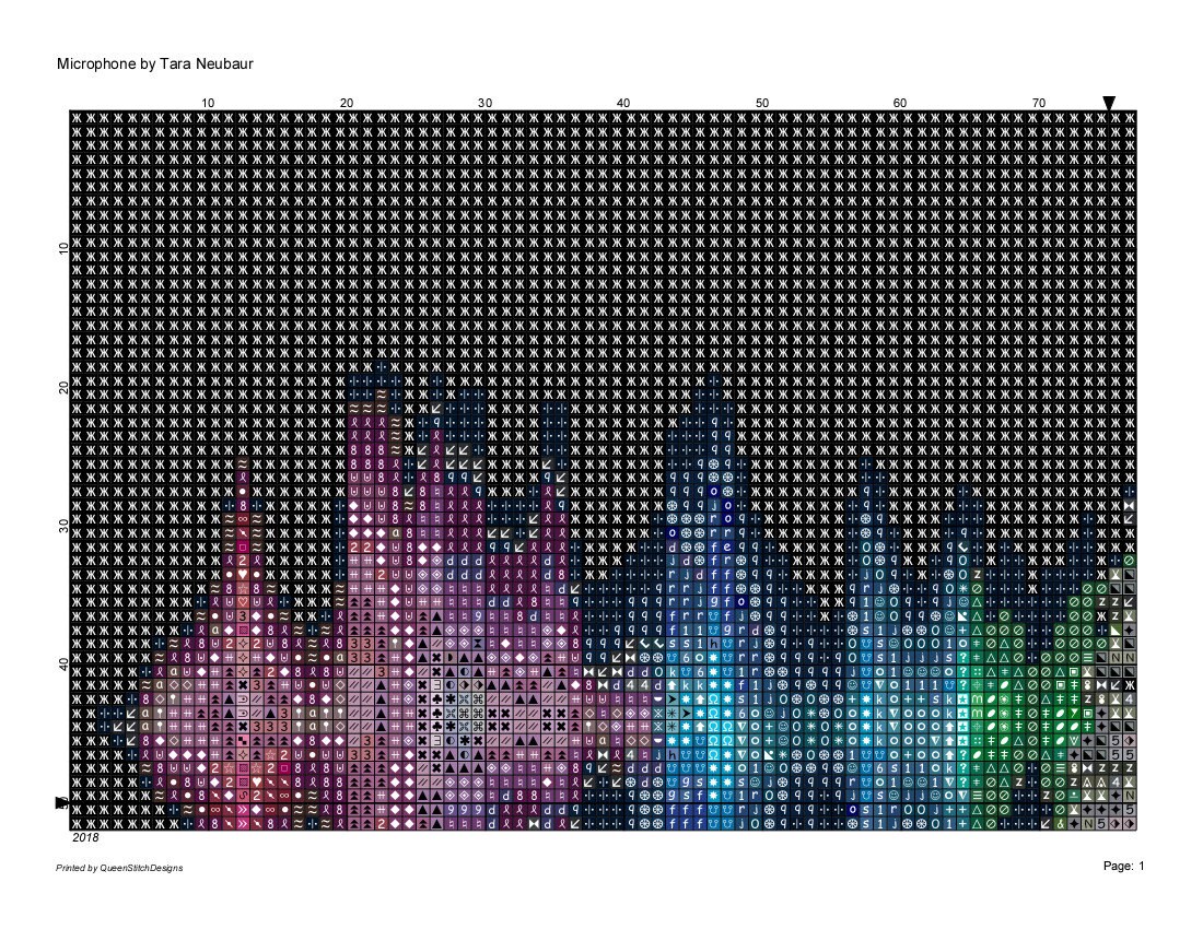 Microphone Pattern - Etsy