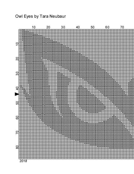 Owl Eyes Cross Stitch Pattern - Etsy