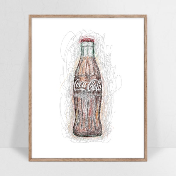 Coca Cola Poster - Etsy