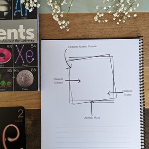 Periodic Table Notebook, Middle School Chemistry, Homeschool Chemistry ...