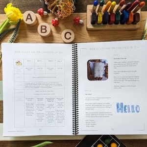 Little Wanderers Preschool, Charlotte Mason Preschool Curriculum ...