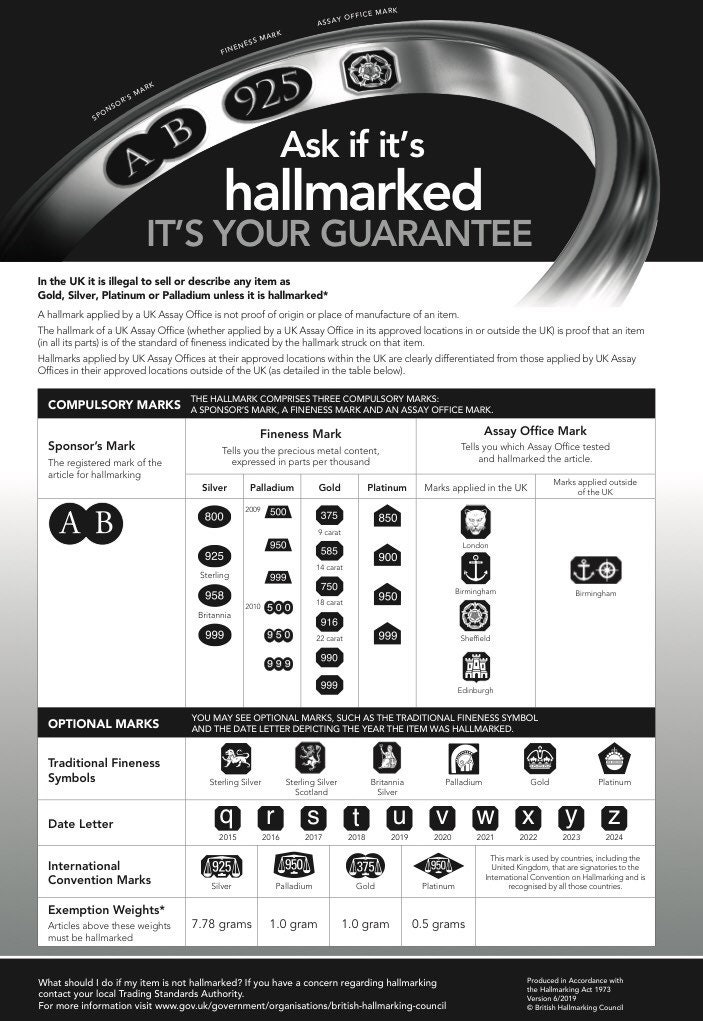 Minimalist engagement ring rose gold ring alternative | Etsy