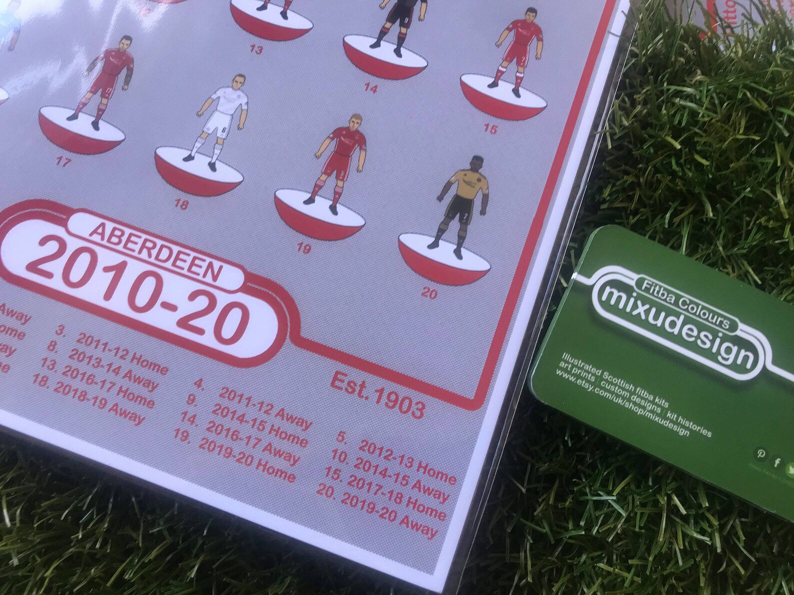 Aberdeen Football Club Retro Style Illustrated Kit History - Etsy