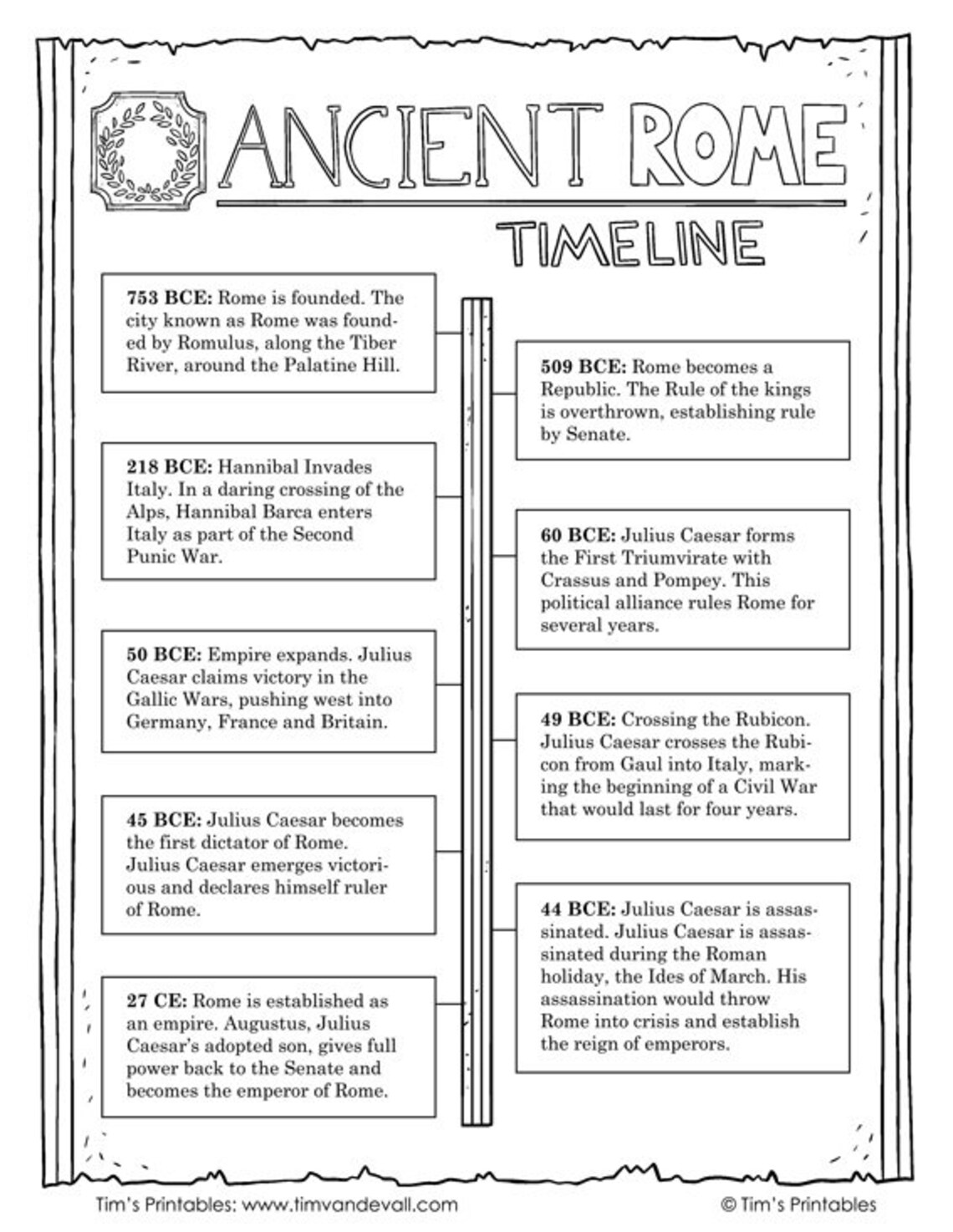Ancient Rome Timeline PDF - Etsy