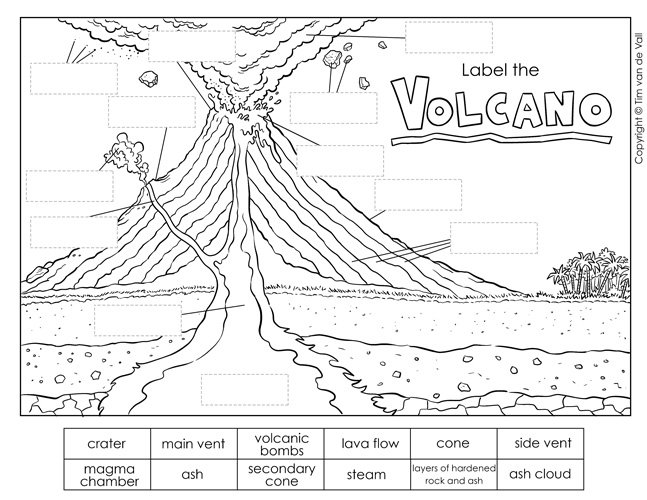 Volcano Diagram and Cut and Paste Worksheet - Etsy