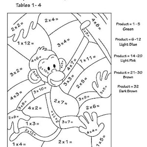 Color by Number Multiplication Worksheets PDF - Etsy