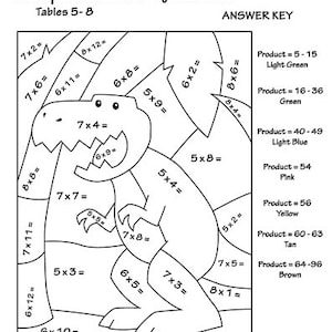 Color by Number Multiplication Worksheets PDF - Etsy