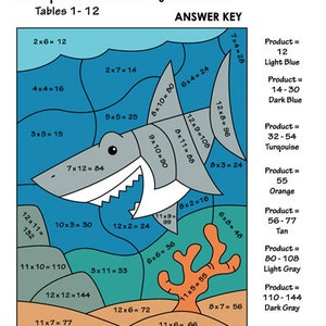 Color by Number Multiplication Worksheets PDF - Etsy