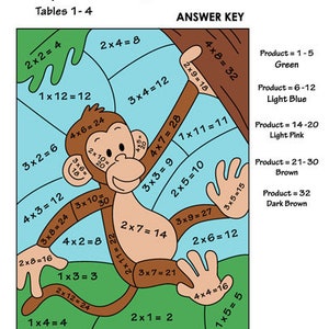 Color by Number Multiplication Worksheets PDF - Etsy