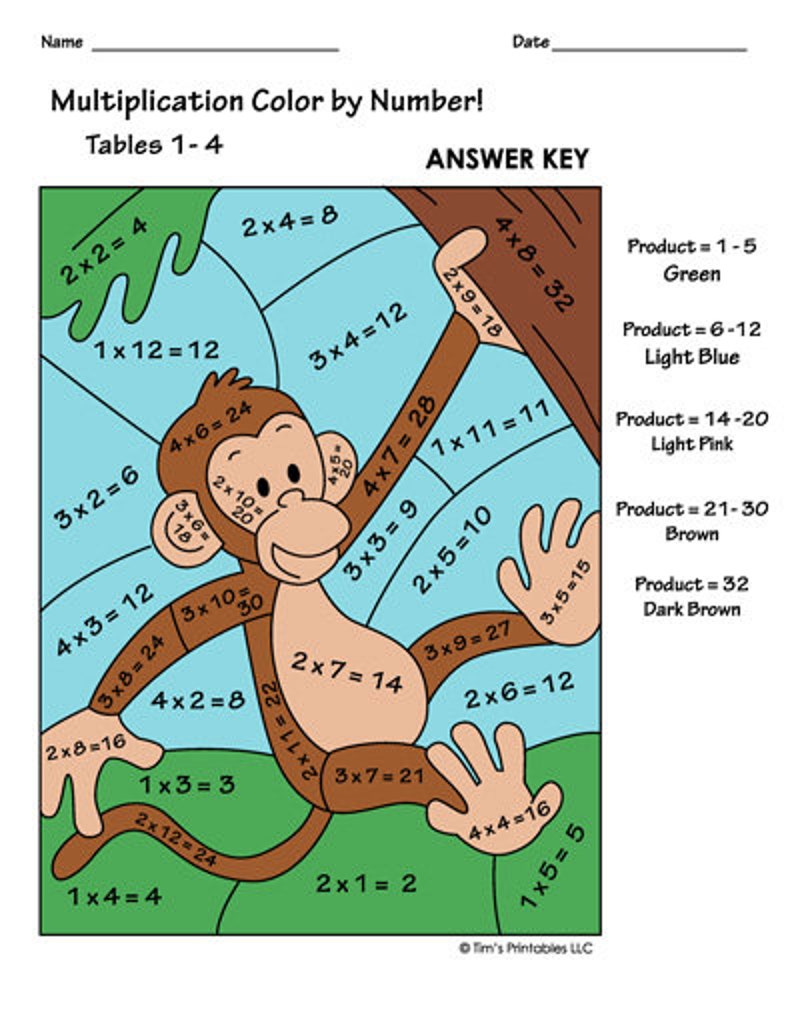 Color by Number Multiplication Worksheets PDF - Etsy