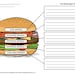 Hamburger Paragraph Graphic Organizer PDF - Etsy