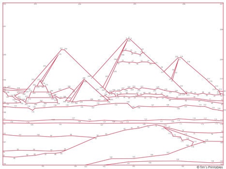 Pyramids of Egypt Dot-to-dot / Connect the Dots PDF - Etsy UK