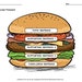 Hamburger Paragraph Graphic Organizer PDF - Etsy