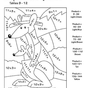 Color by Number Multiplication Worksheets PDF - Etsy