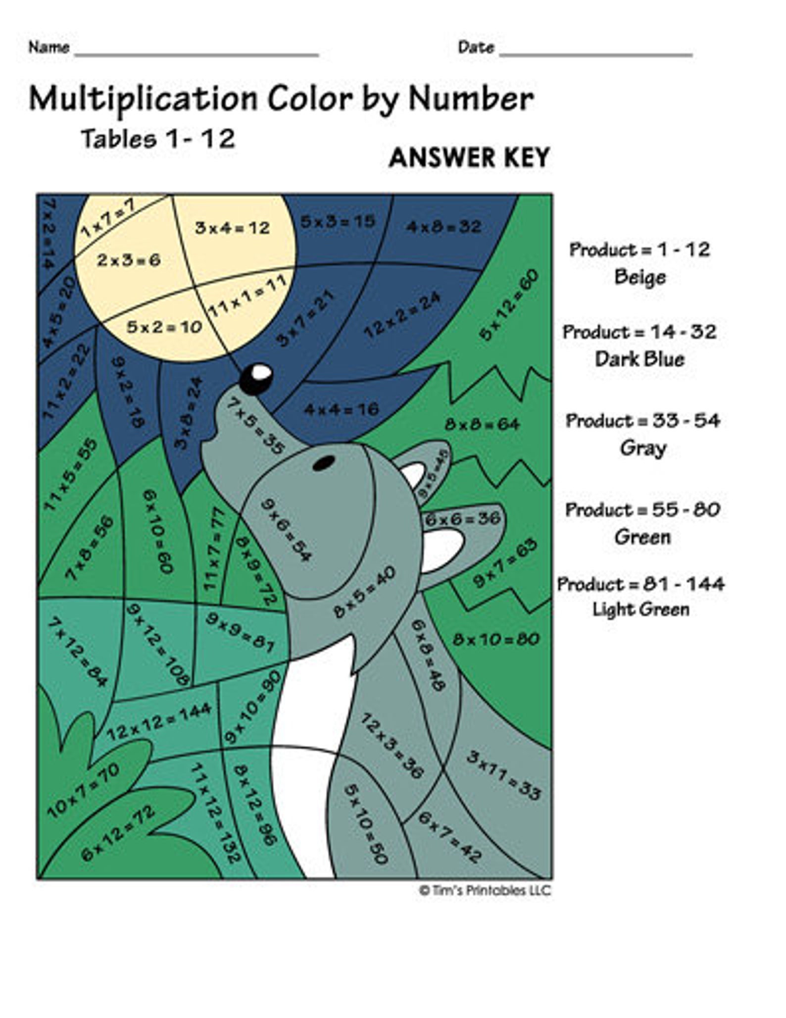 Color by Number Multiplication Worksheets PDF - Etsy