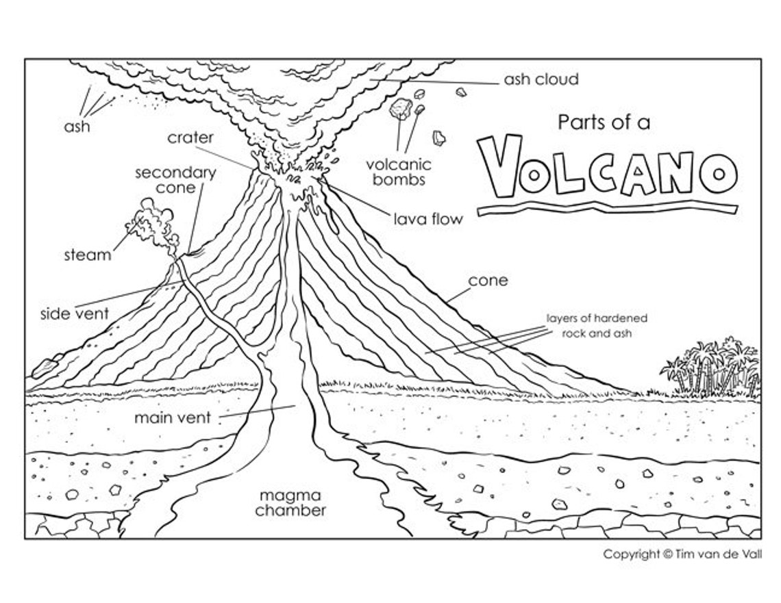Volcano Diagram and Cut and Paste Worksheet - Etsy