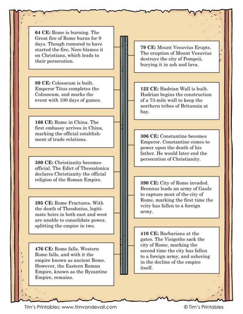 Ancient Rome Timeline PDF - Etsy