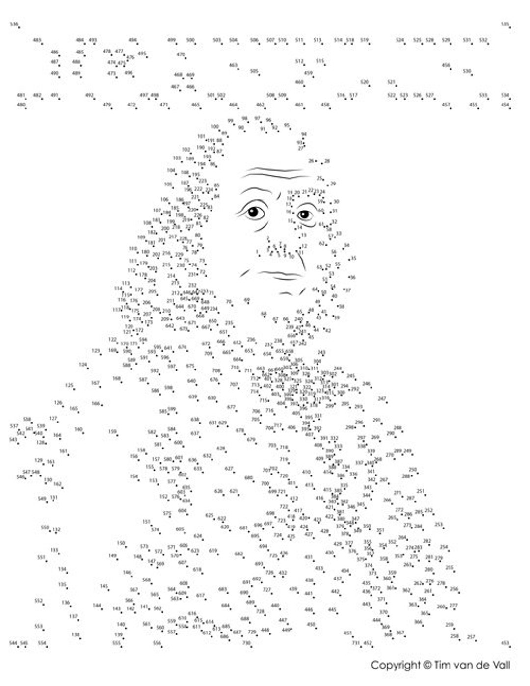 Hoja De Trabajo De Benjamin Franklin