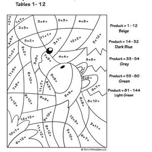 Color by Number Multiplication Worksheets PDF - Etsy