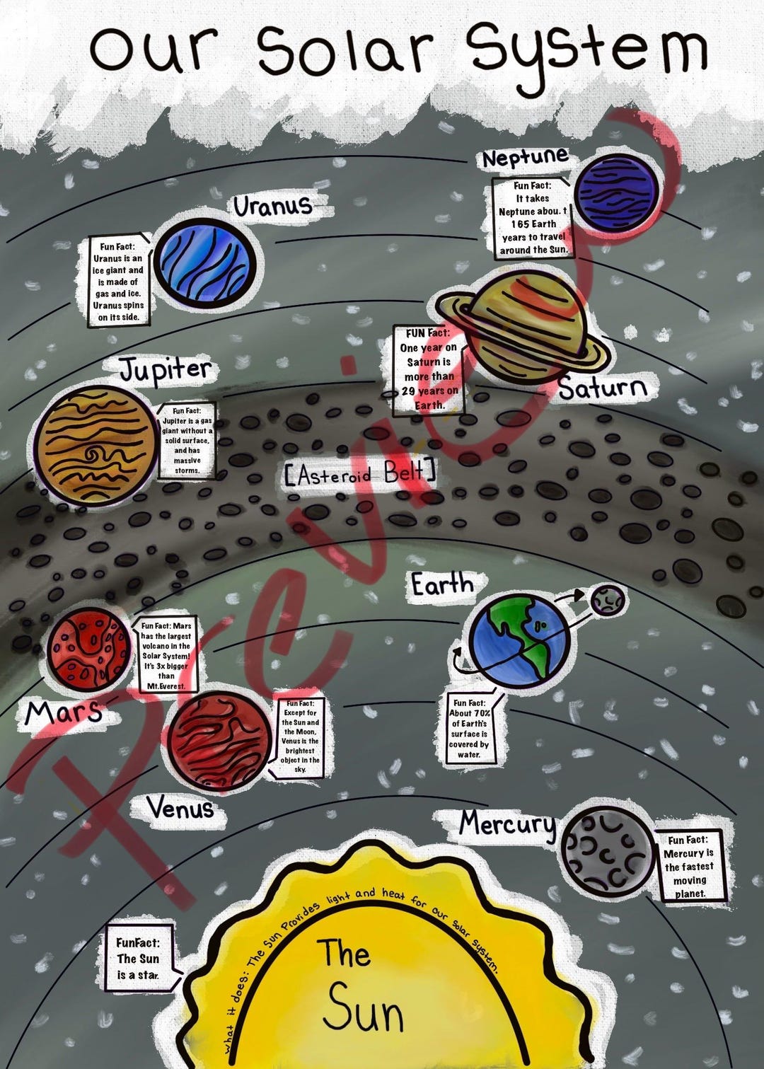 3D Shapes Poster (digital) - Etsy Australia