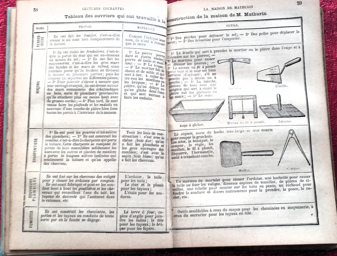 Rare Paris 1885 School Reference Book Current Readings French ...