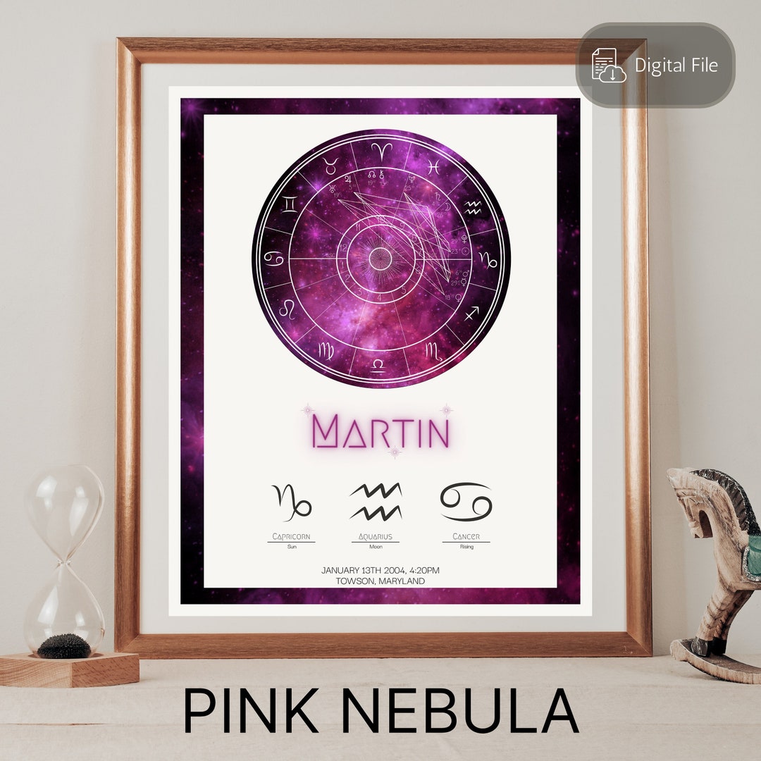 Custom Printable Astrology Chart Natal Chart Birth Chart Zodiac Chart ...