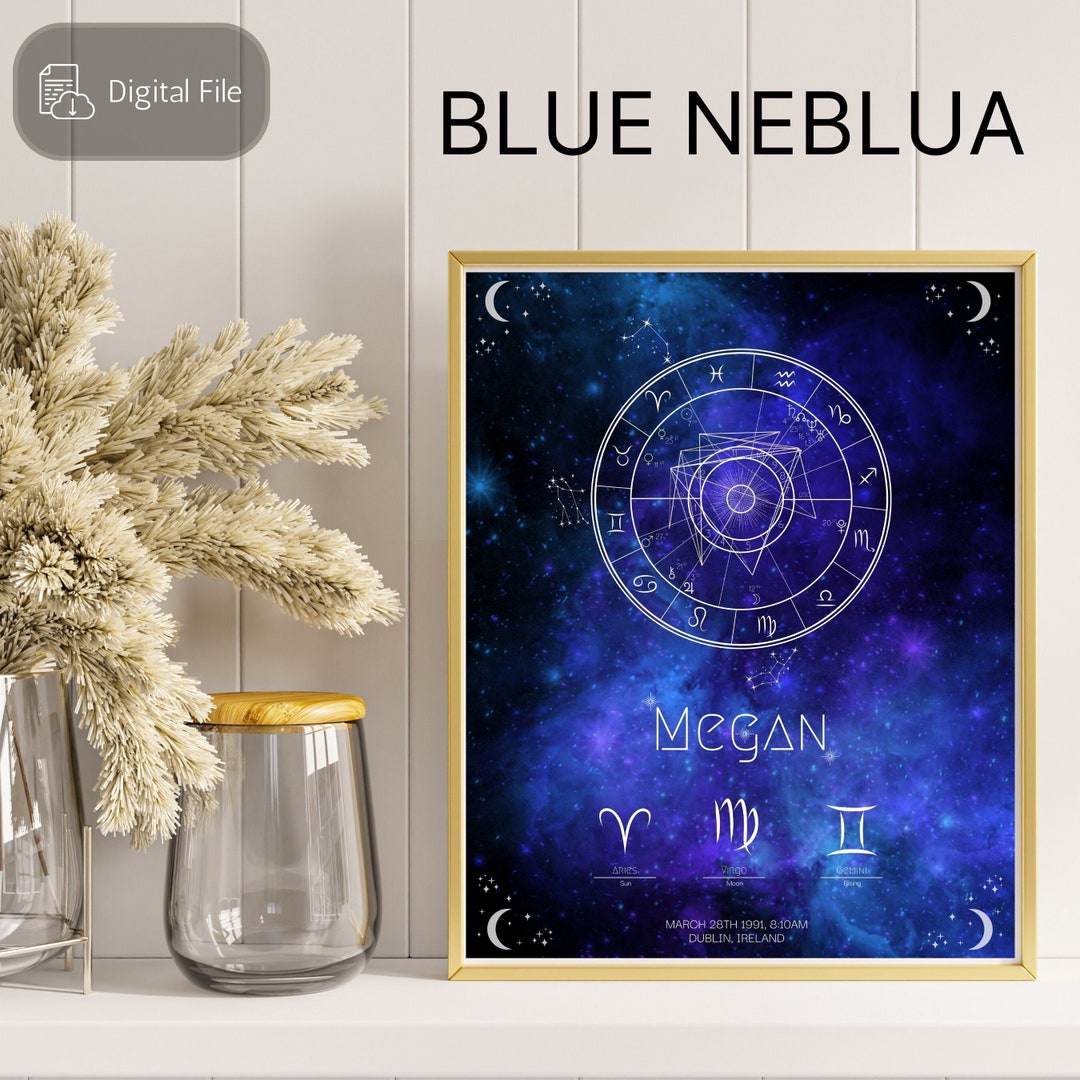 Custom Printable Astrology Chart Natal Chart Birth Chart Zodiac Chart ...
