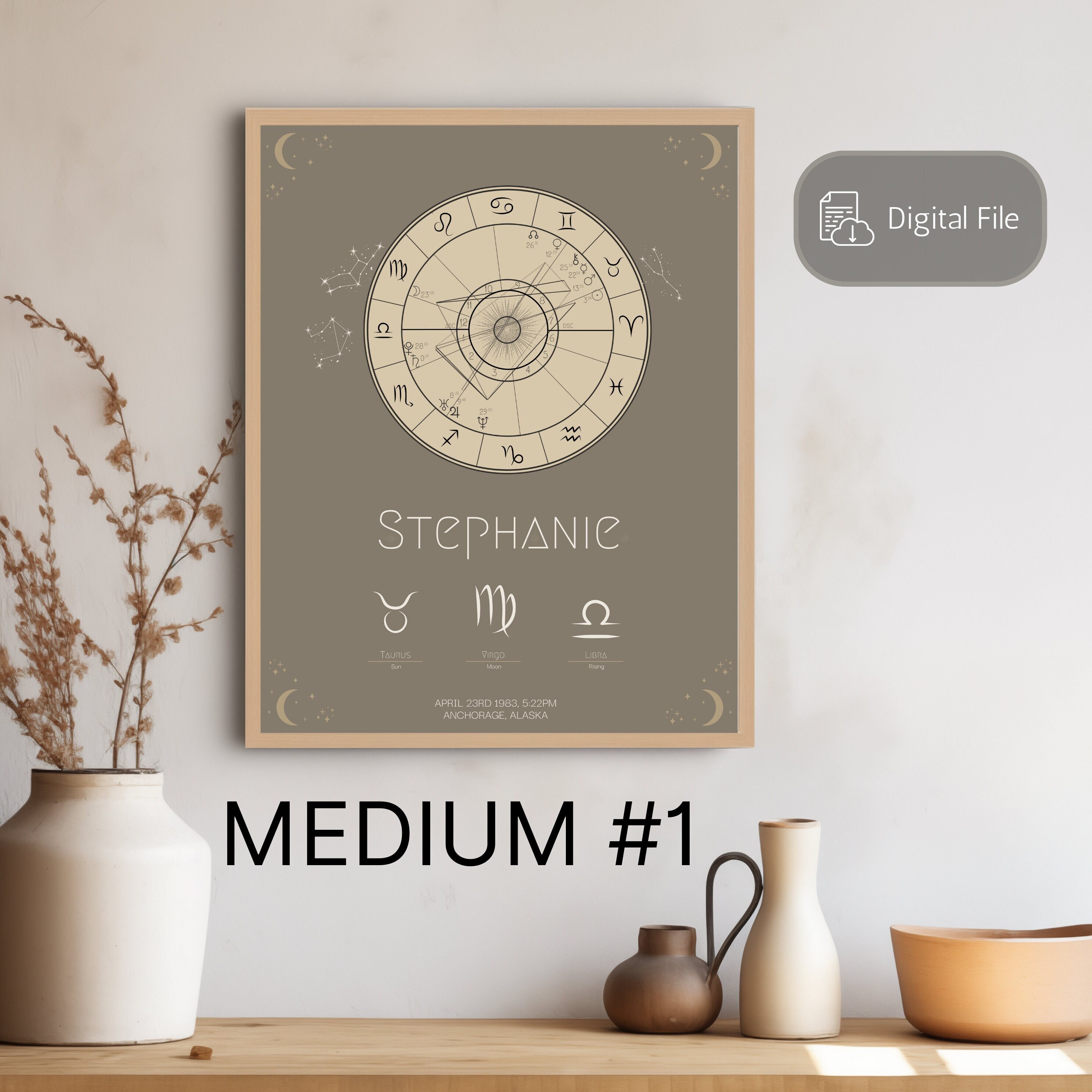 Custom Printable Astrology Chart | Natal Chart | Birth Chart | Zodiac ...