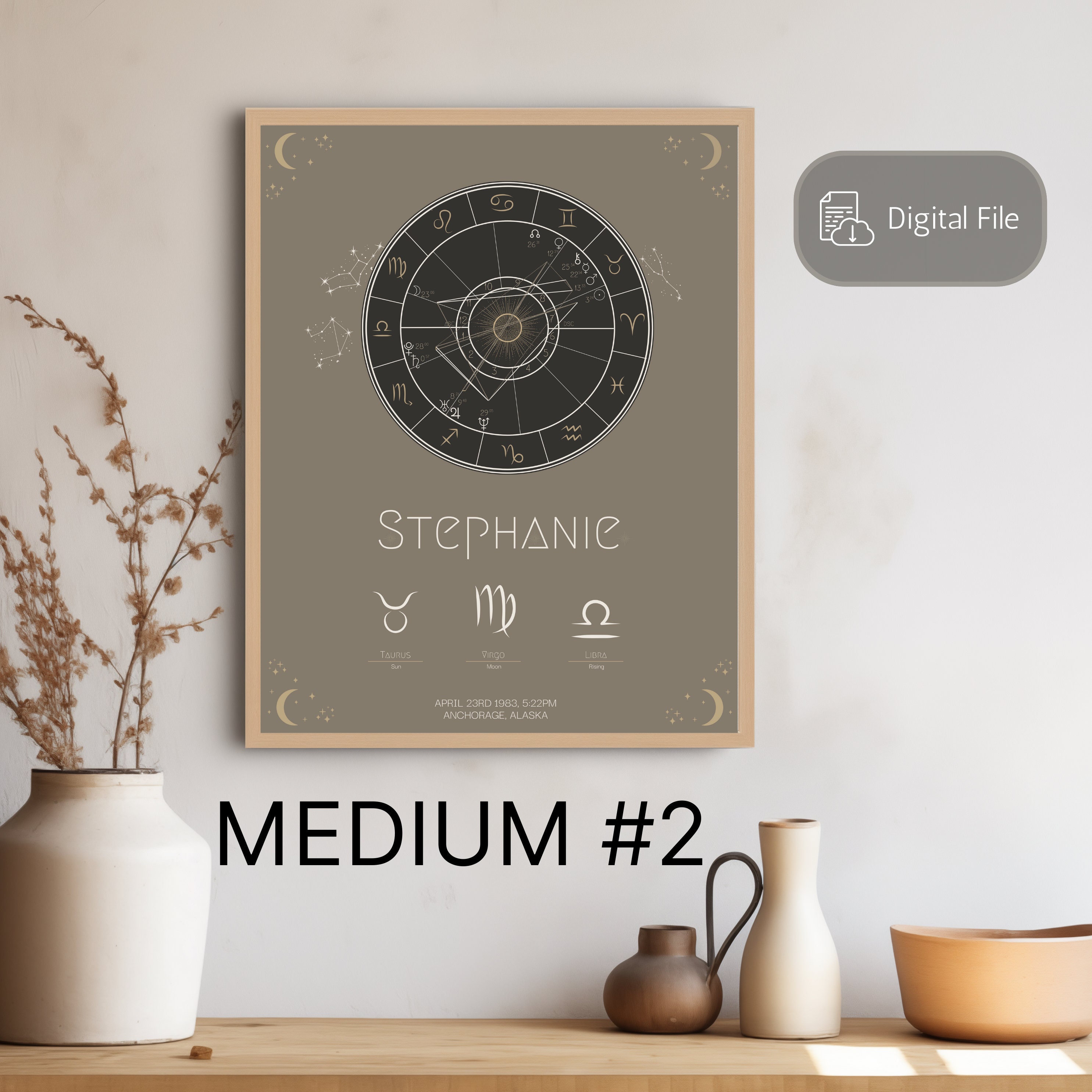 Custom Printable Astrology Chart Natal Chart Birth Chart Zodiac Chart ...