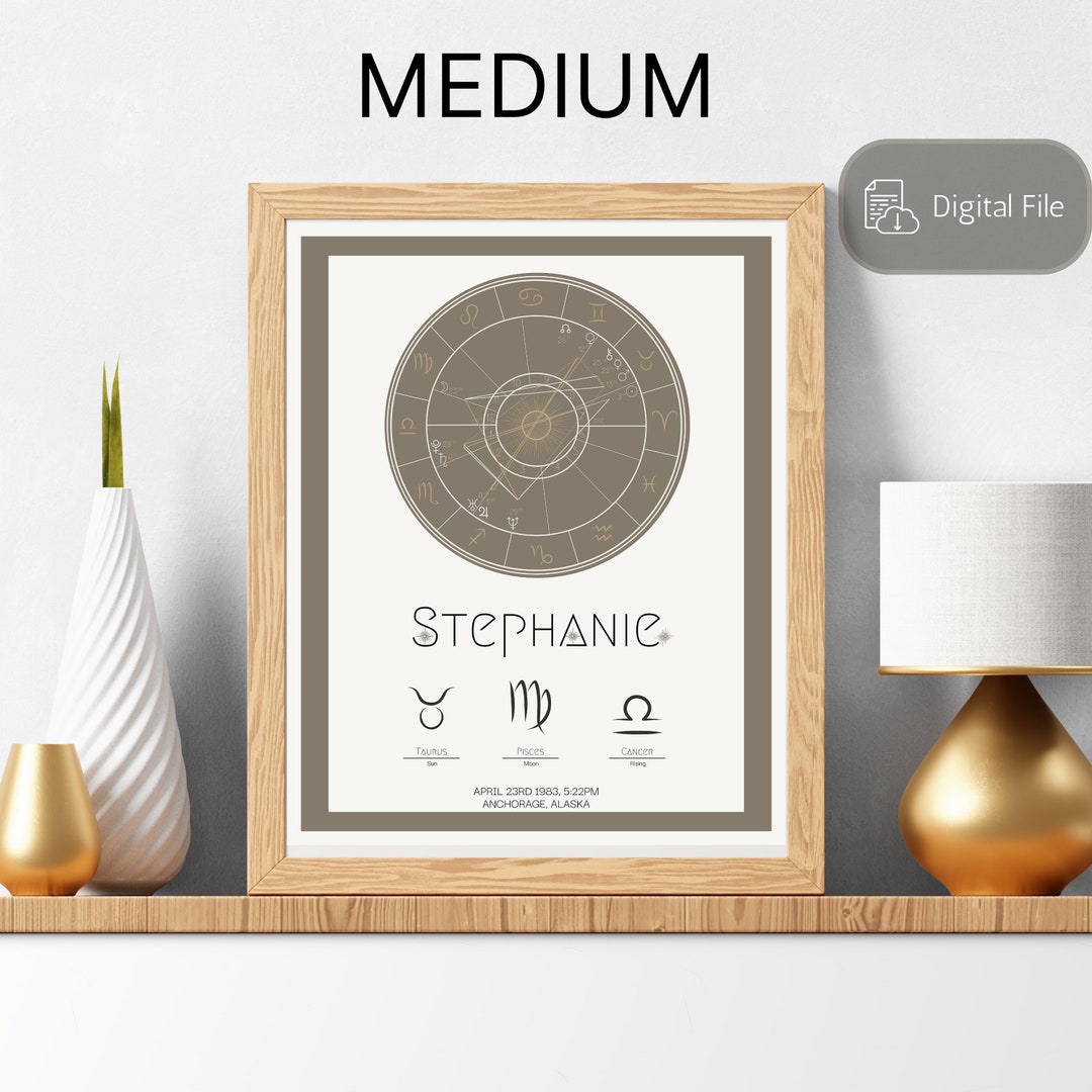 Custom Printable Astrology Chart | Natal Chart | Birth Chart | Zodiac ...