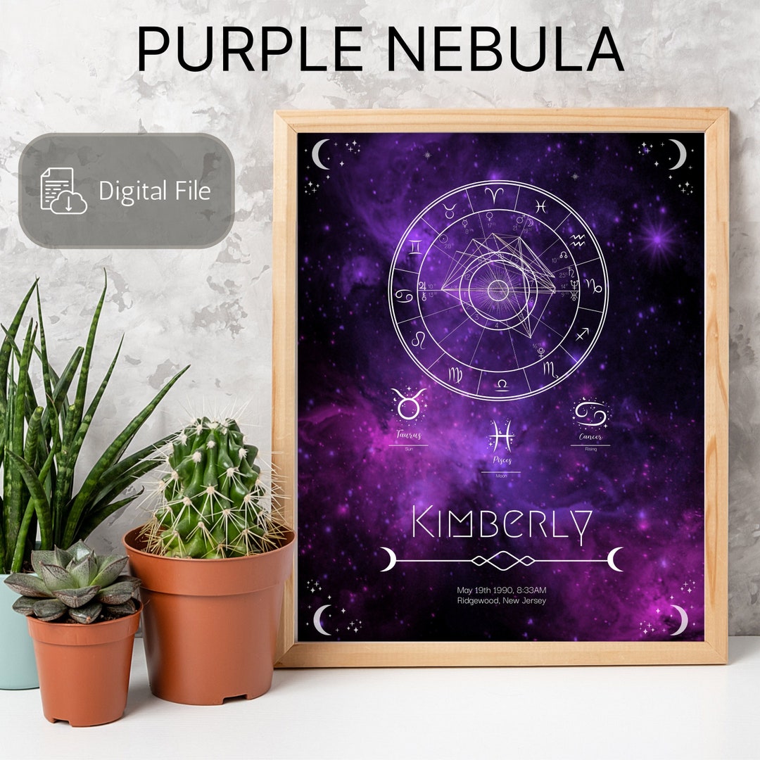 Custom Printable Astrology Chart | Natal Chart | Birth Chart | Zodiac ...